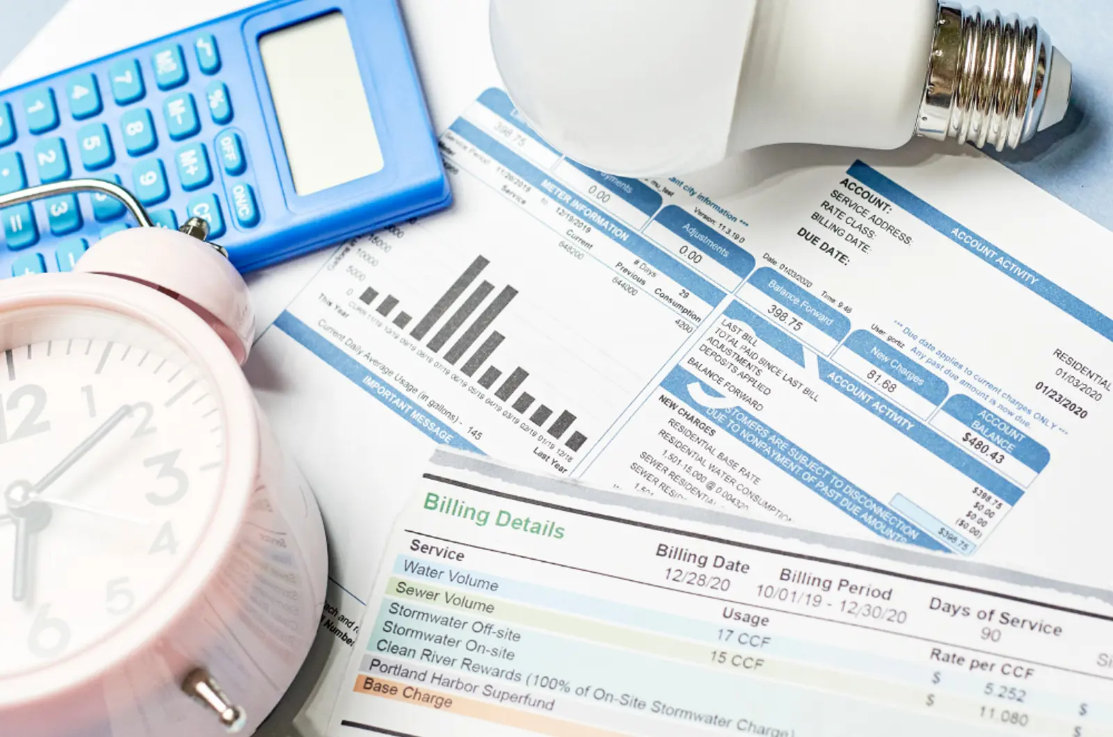 Utility Rate Information | City of Lincoln